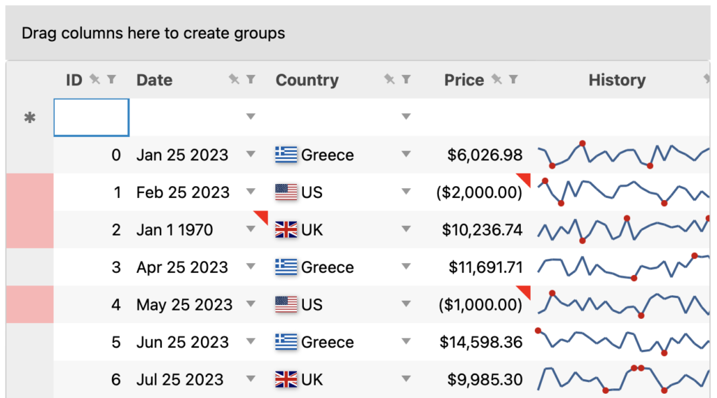 Best JavaScript components for web reporting • WebDataRocks