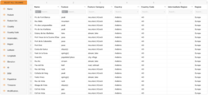 Best JavaScript components for web reporting • WebDataRocks