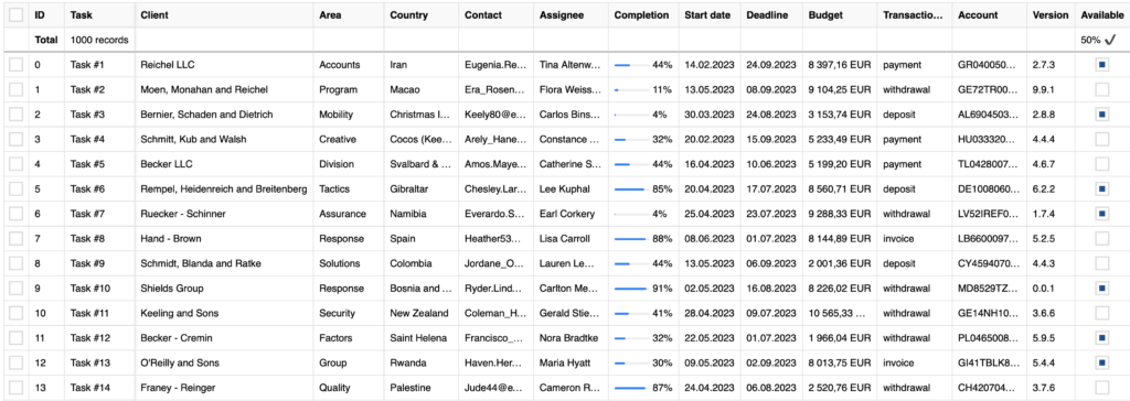 Best JavaScript components for web reporting • WebDataRocks
