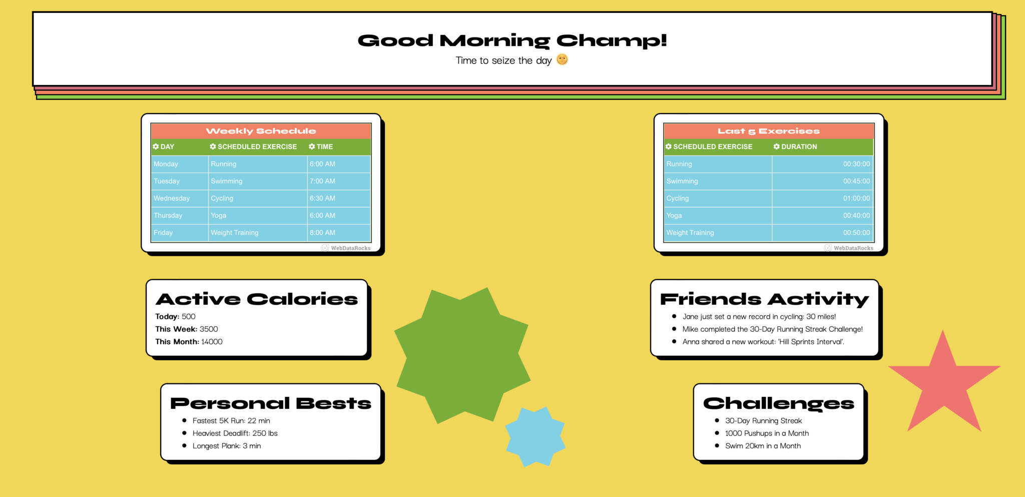 How To Style Your Web Reports With Webdatarocks Pivot Table