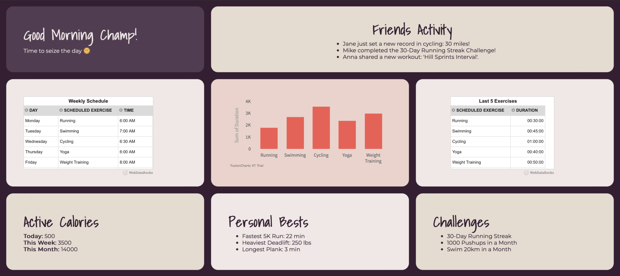 How to Style Your Web Reports with Webdatarocks Pivot Table