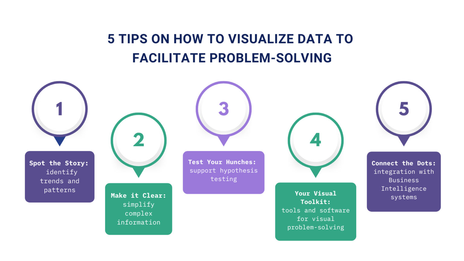 5 Tips on How to Visualize Data • WebDataRocks