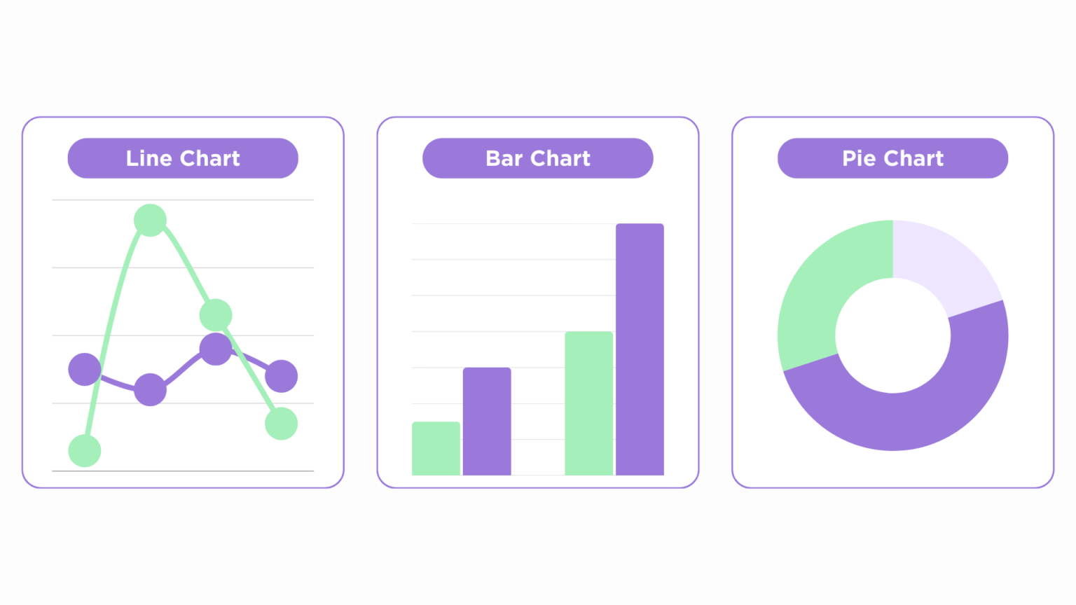 5 Tips on How to Visualize Data • WebDataRocks