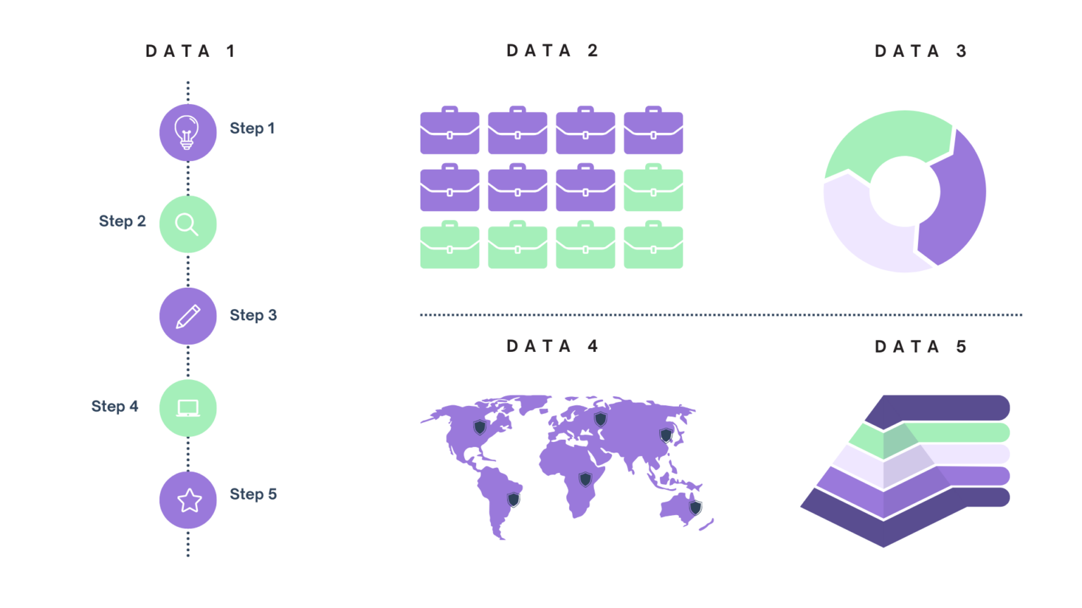 5 Tips on How to Visualize Data • WebDataRocks
