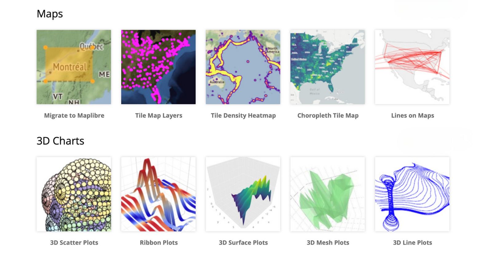 Best JavaScript components for web reporting • WebDataRocks